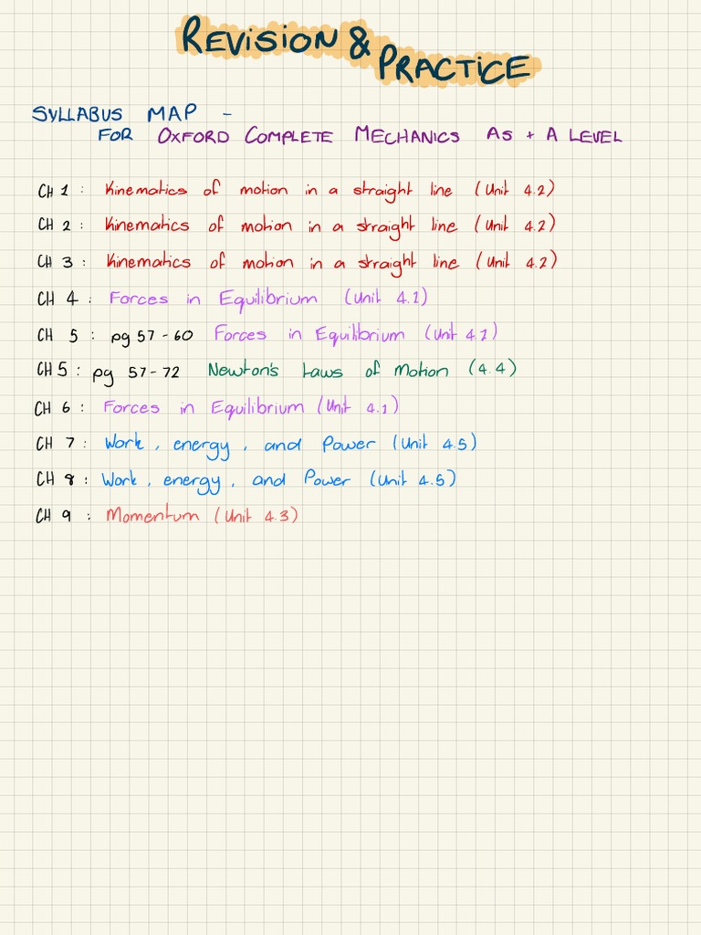 A-Level Mechanics Revision Guide | PDF