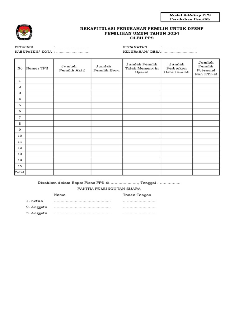 Form A.perubahan Dan Rekap PPK Dan PPS | PDF