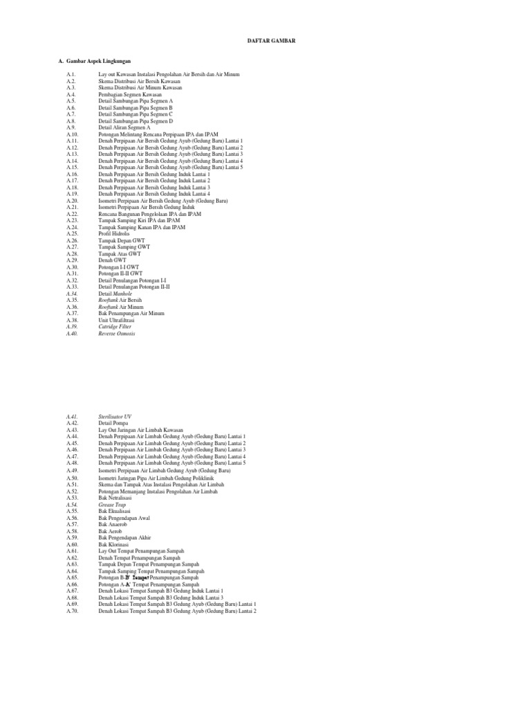 DAFTAR GAMBAR Fix | PDF | Sains & Matematika | Teknologi & Rekayasa