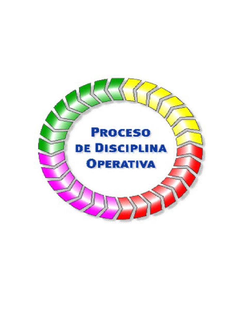 Disciplina Operativa | PDF