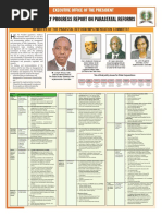 DfT Organisation Chart - February 2023 | PDF | Economies | Business