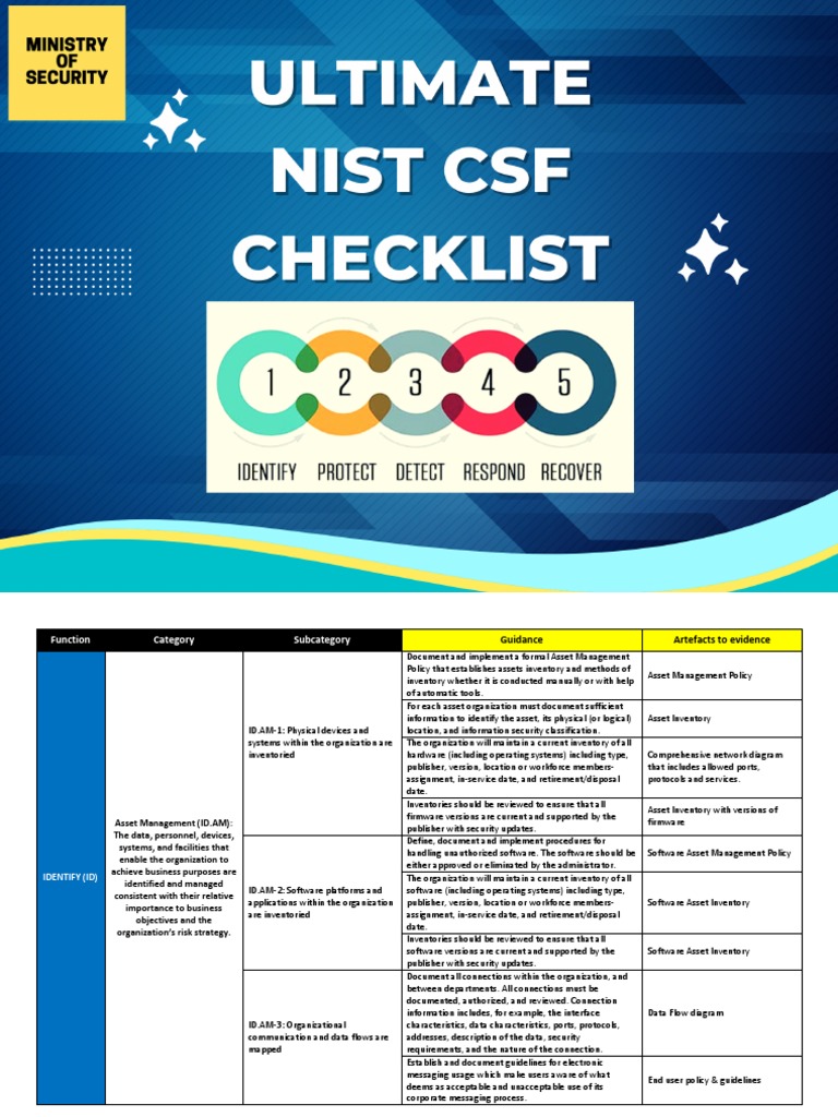 Ultimate NIST CSF Checklist | PDF | Information Security | Security