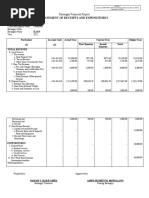 Sample Brgy Annual Budget | PDF | Expense | Finance & Money Management