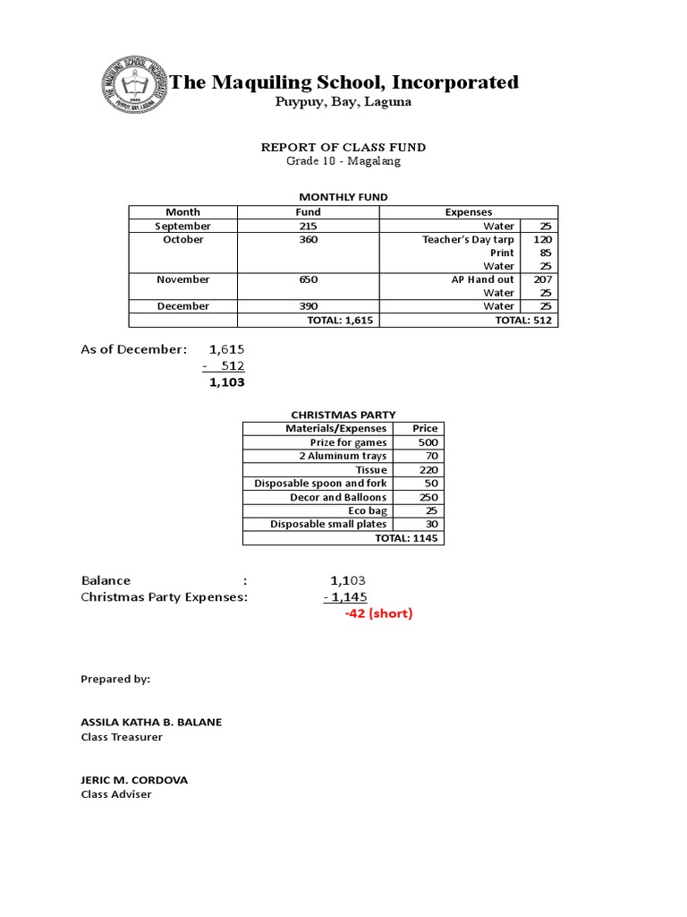 Grade 10 Class Fund Report | PDF