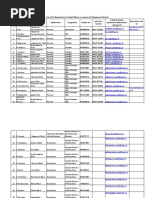 List of Chennai City Pincode | PDF