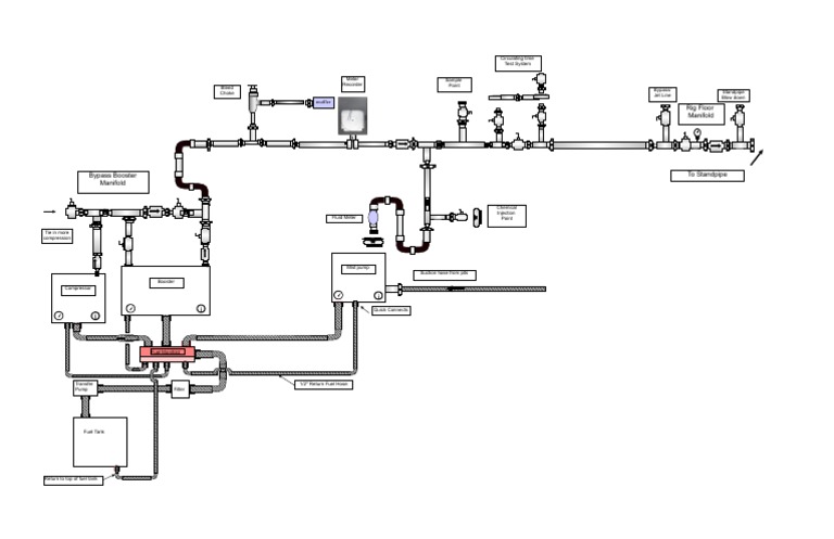 Rig Up Diagram | PDF | Pump | Engines