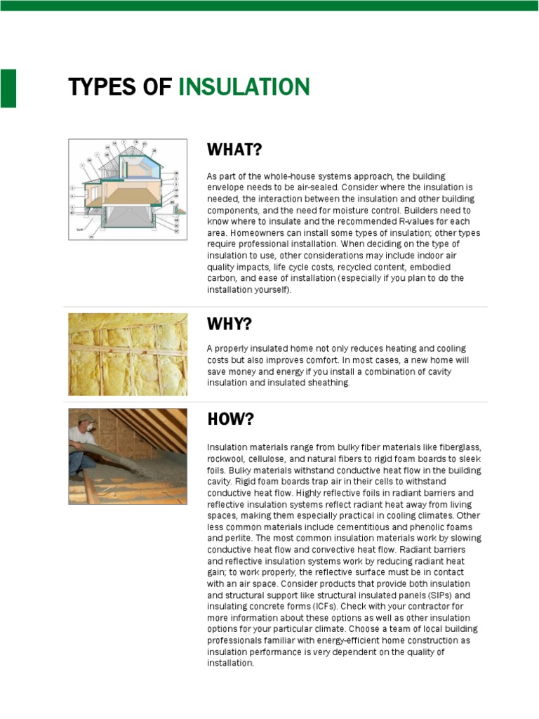 Types of Insulation | PDF | Building Insulation | Insulators