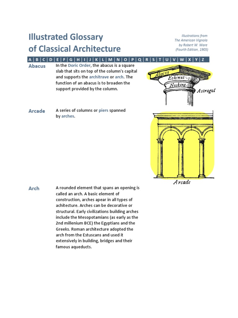 Doric Ionic Corinthian | PDF | Column | Architectural Elements