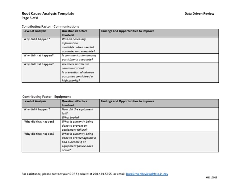 008 Root-Cause-Template - BQIS 01112018 Part1 Part3 | PDF