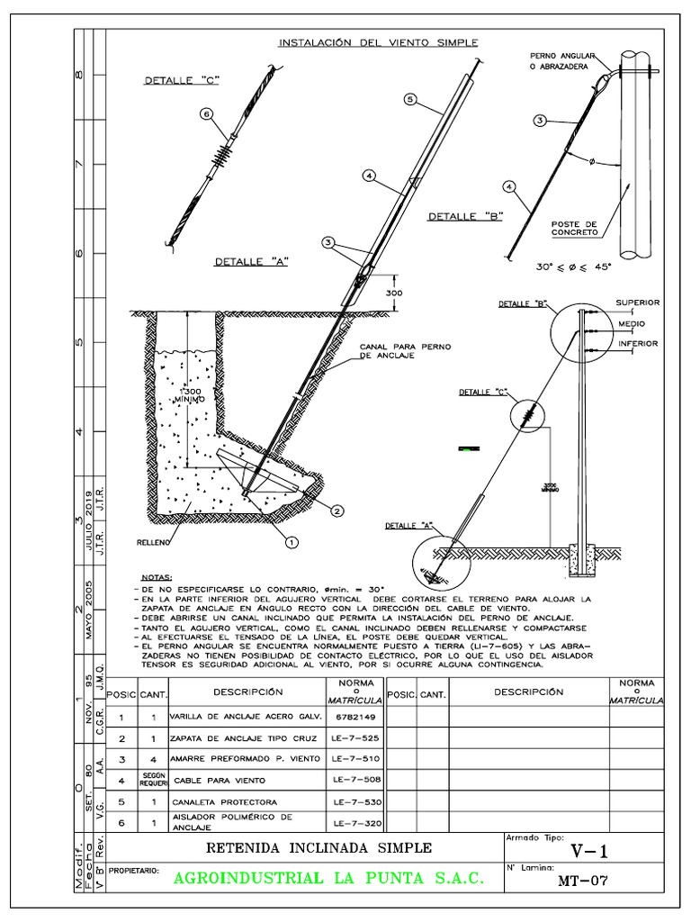 Detalle de Armados de Retenida - L | PDF
