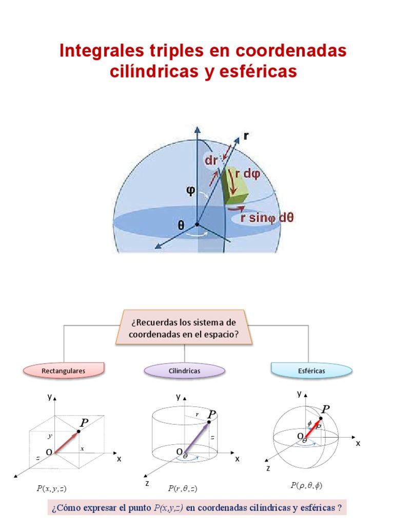 Integrales Triples: Cilíndricas y Esféricas | PDF | Integral | Esfera