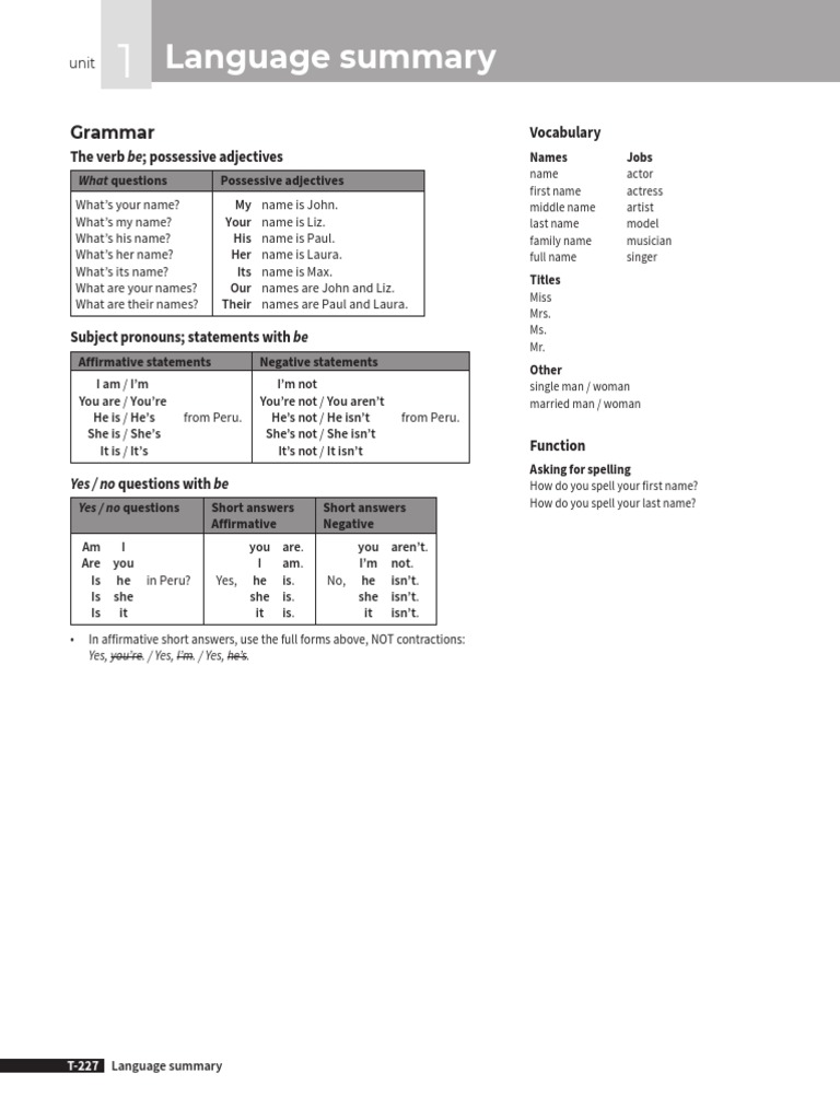 Four Corners Level 1 Unit 1 Language Summary | PDF | Cognitive Science ...