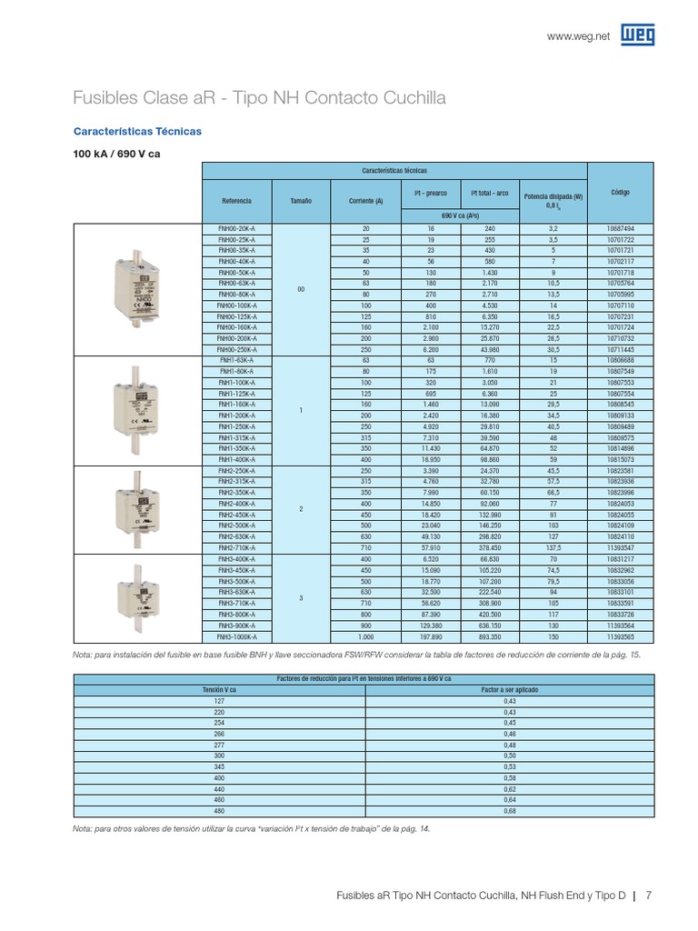 WEG Fusibles Ultra Rapidos Tipo NH Ar 50030486 Catalogo Espanol 7 | PDF ...