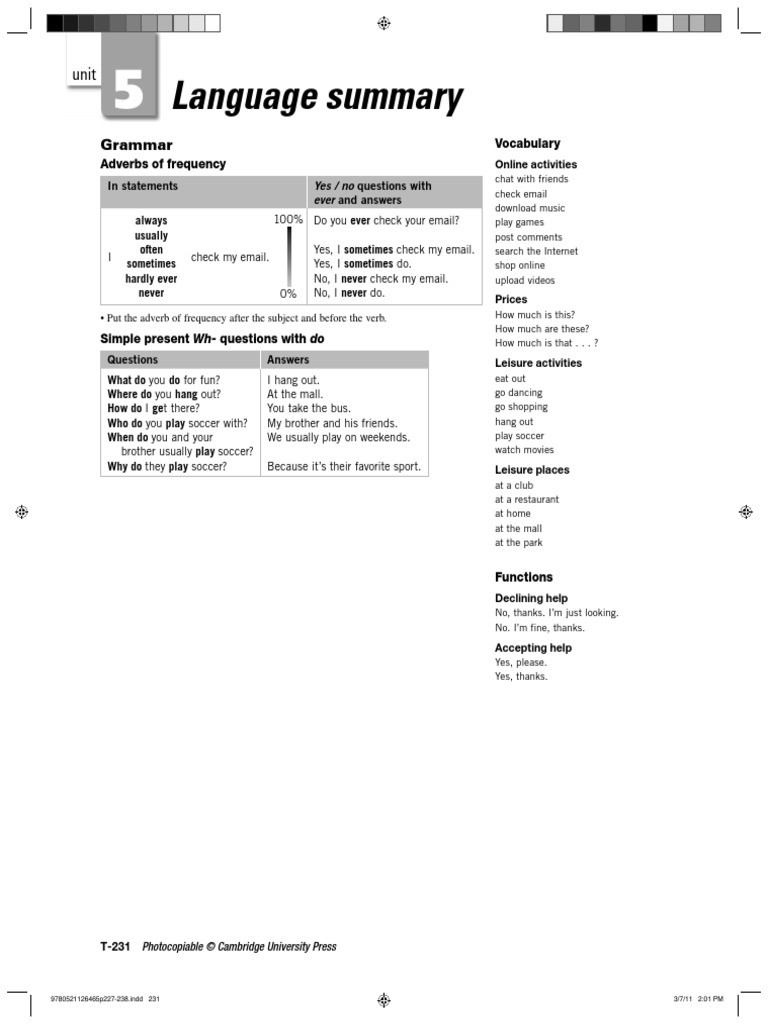 Language Summary Unit 5 | Download Free PDF | Communication | Human Communication