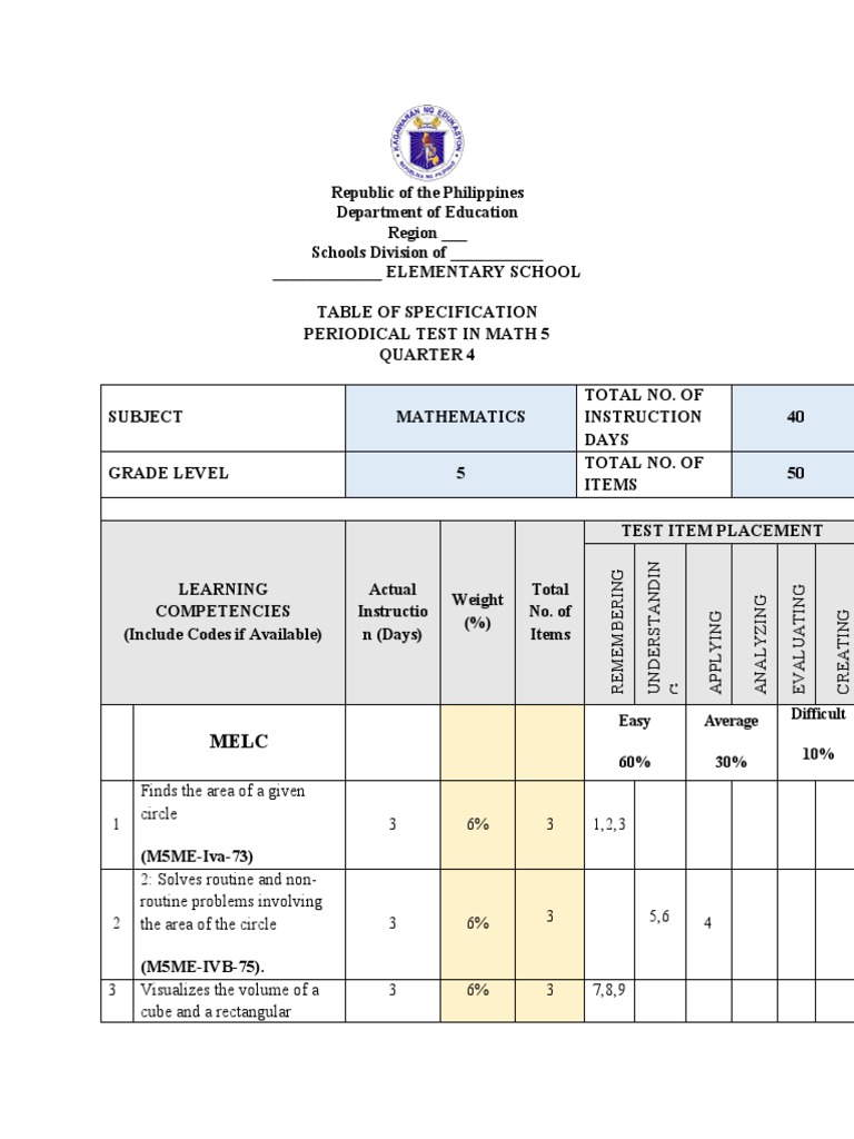 Math 5 Tos | PDF | Volume | Cognition