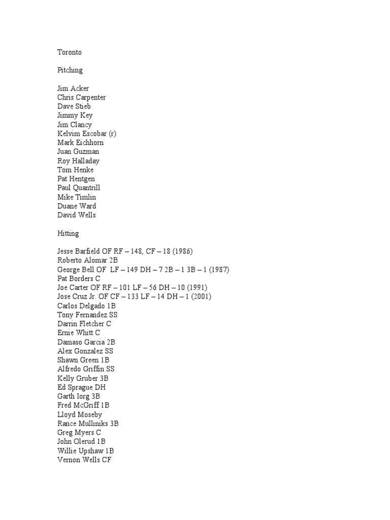 All-Time Teams | PDF | Major League Baseball Players | Major League ...