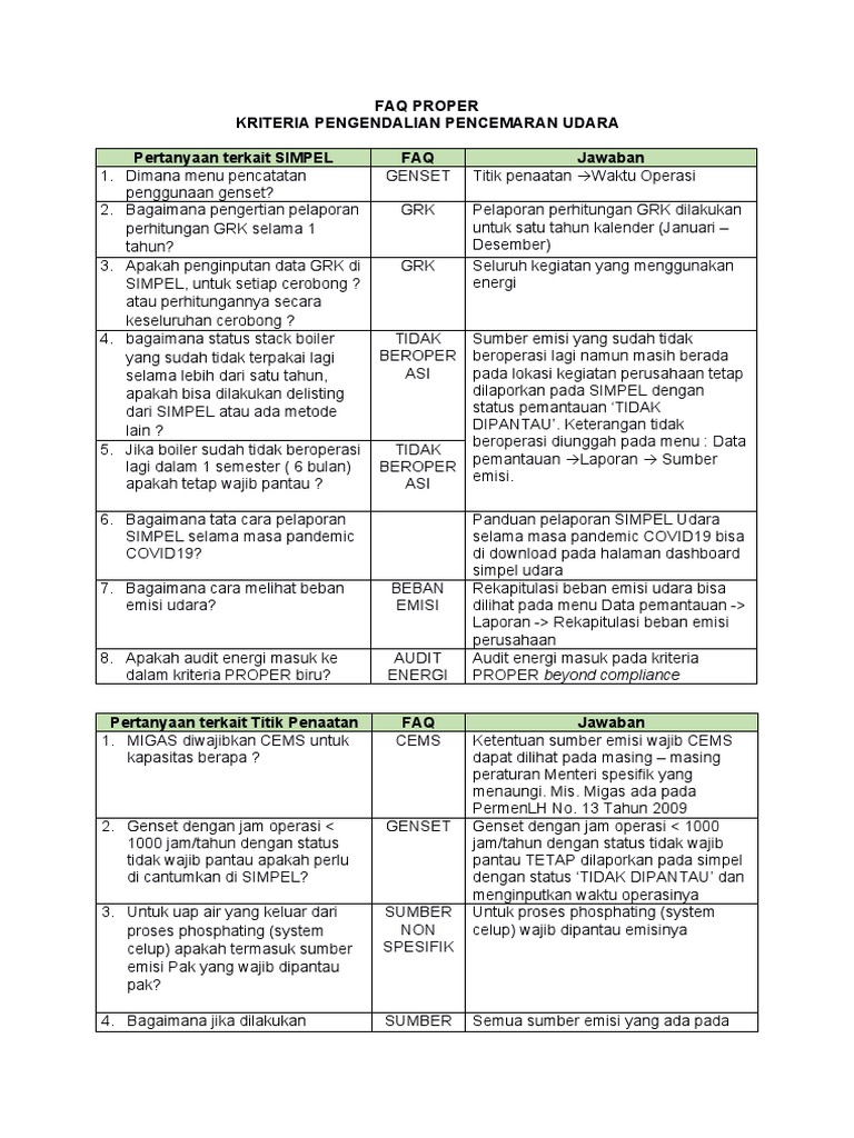 Panduan Pemantauan Emisi Genset | PDF | Sains & Matematika | Komputer