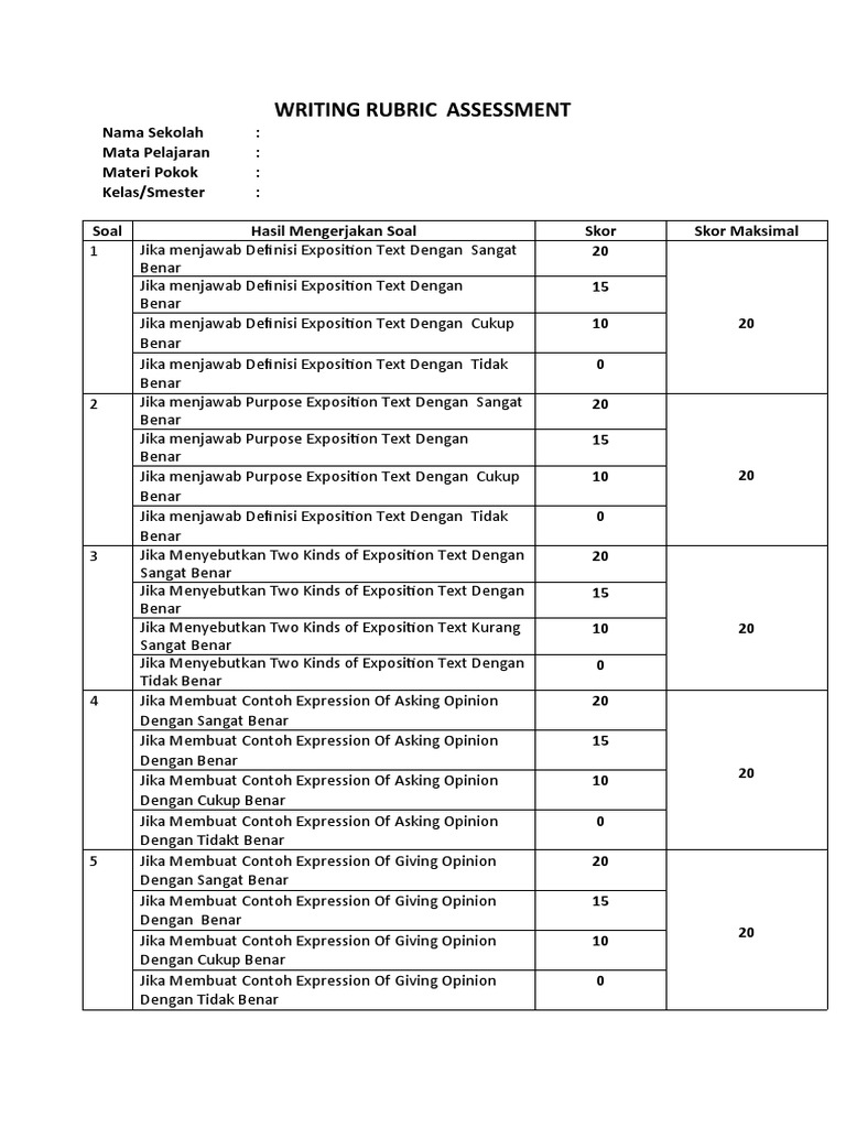 Writing Rubric Assessment | PDF
