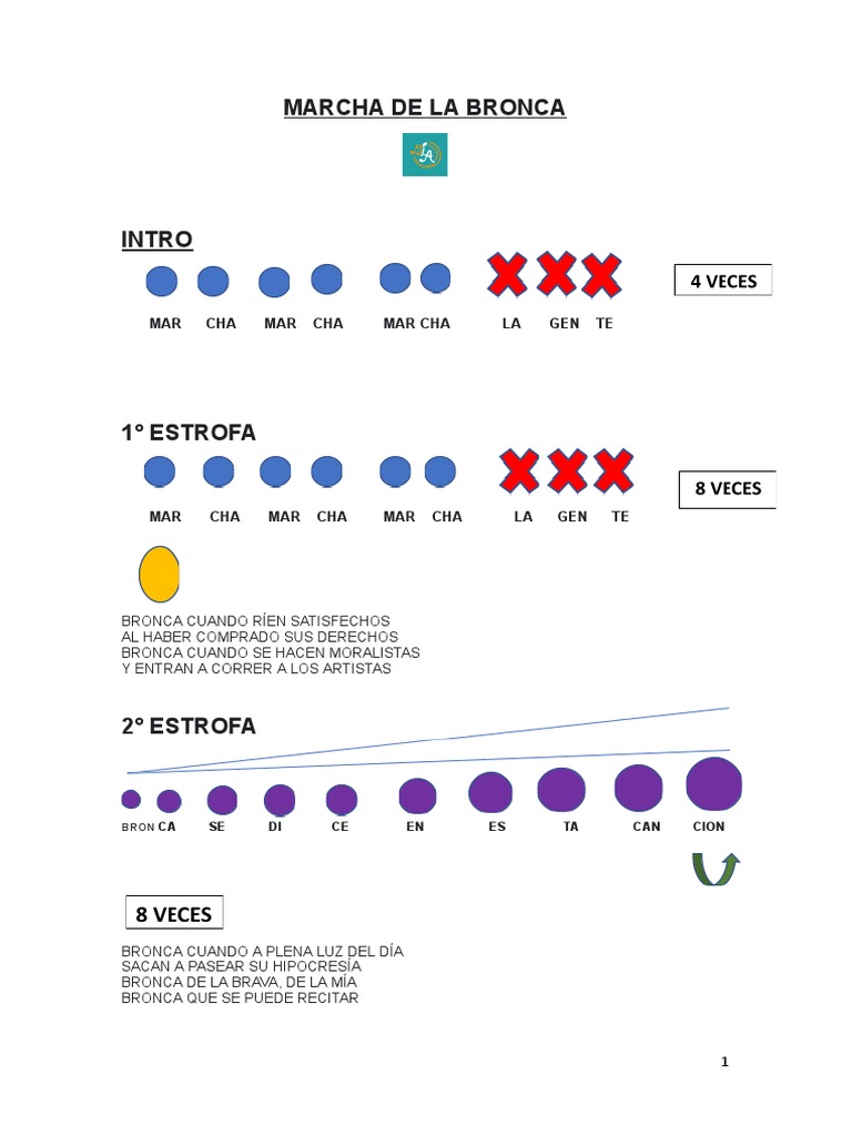 Partitura Analogica Marcha de La Bronca | PDF
