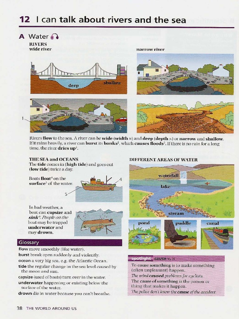 Intermediate Vocabulary Unit 12 (A+B) | PDF
