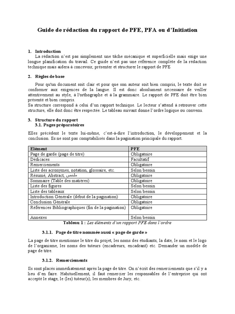Guide de Rédaction Du Rapport PFE | PDF | l'Internet | Wikipédia