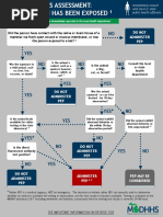 RA 9482 - Anti Rabies Act of 2007 | PDF | Rabies | Vaccination