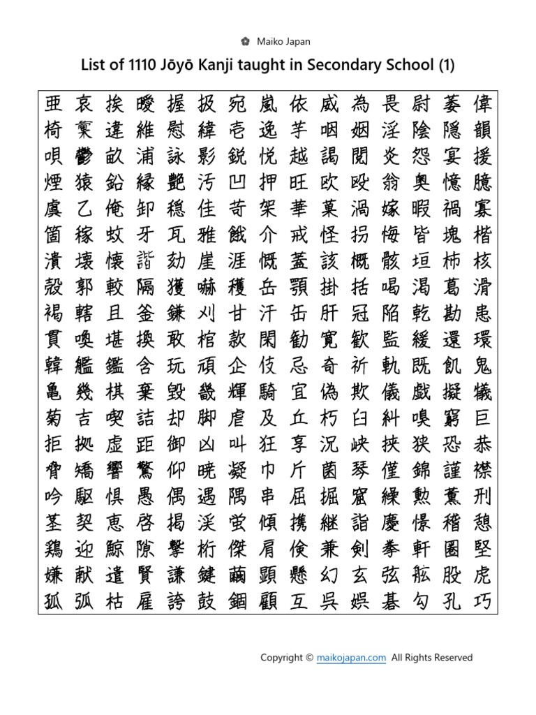 2136 Joyo Kanji | PDF