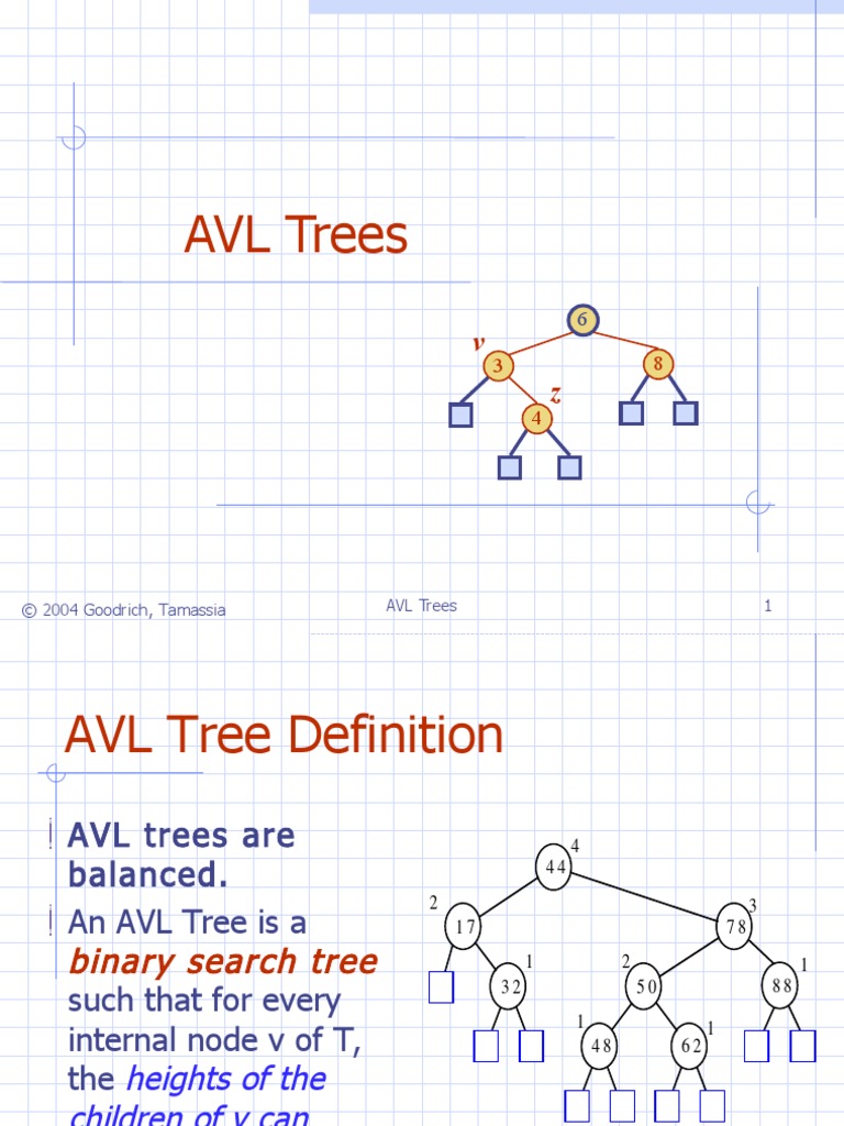 AVL Trees 1 © 2004 Goodrich, Tamassia | PDF | Algorithms And Data Structures | Computer Data