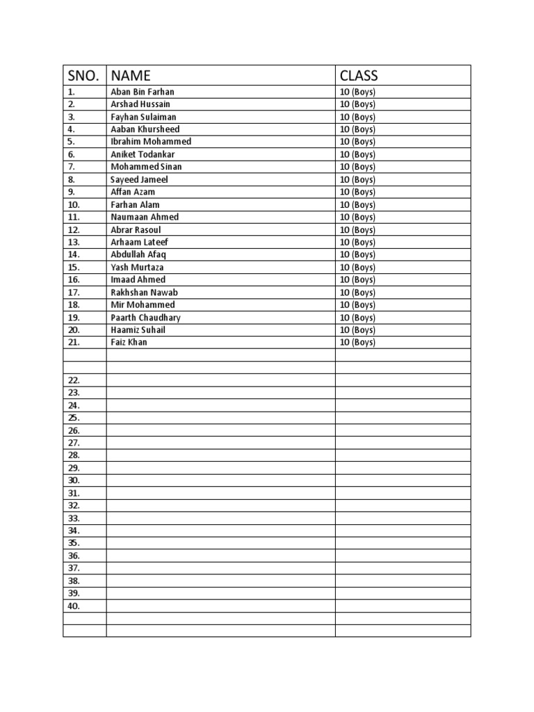 Name List 1 | PDF