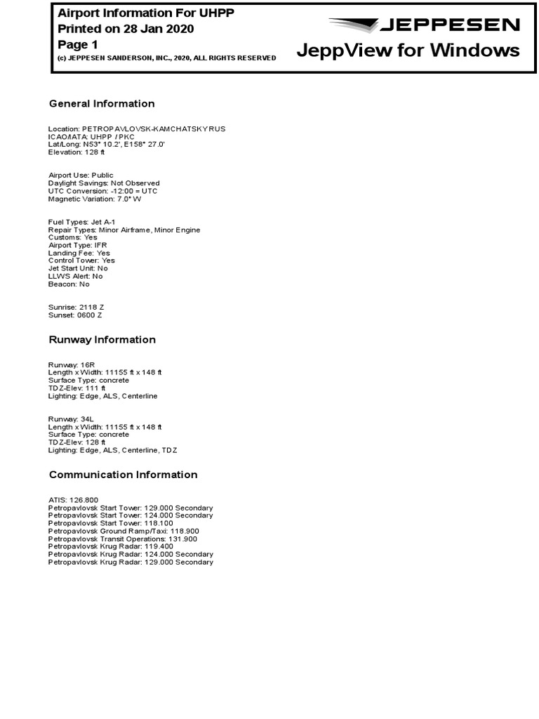 UHPP | PDF | Air Traffic Control | Runway