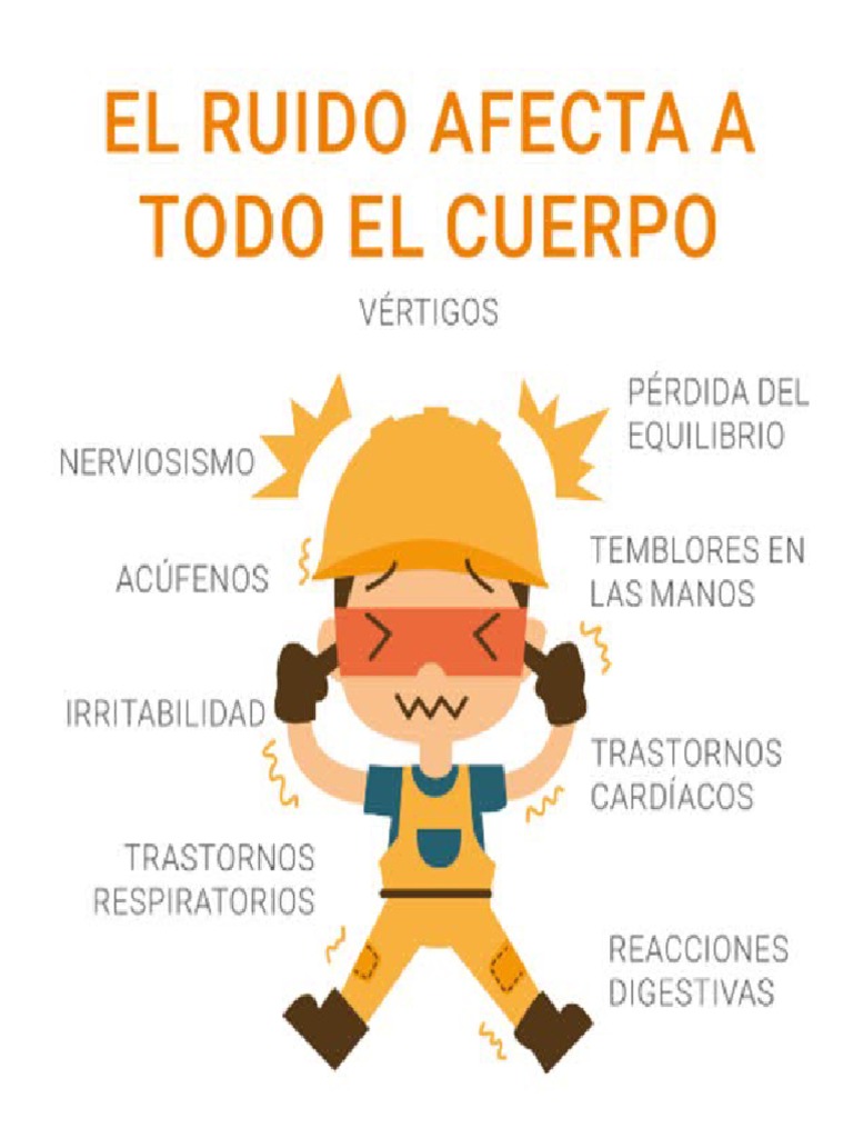 Cartel Prevencion Del Ruido | PDF