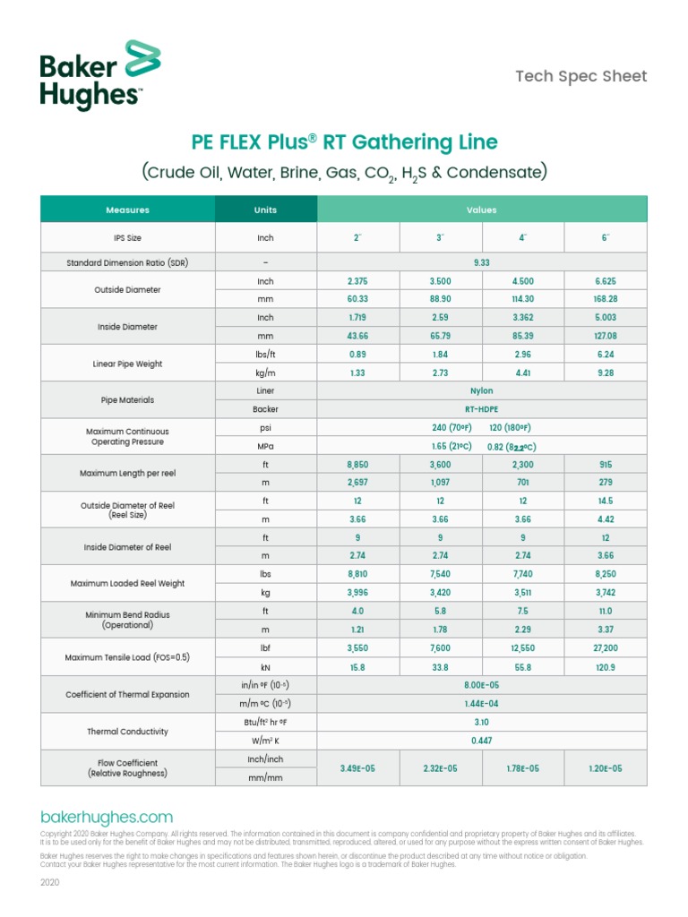 PE FLEX Plus RT Pipe Data Sheet | PDF