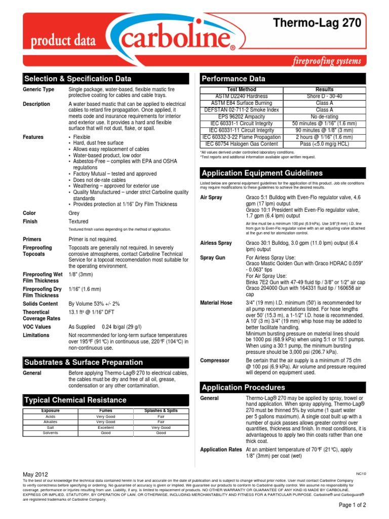 Thermo-Lag 270 PDS-Fireproofing | PDF | Humidity | Chemistry