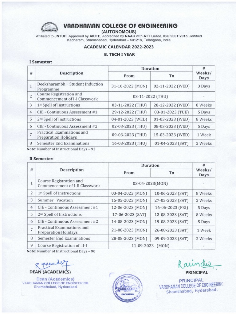 Revised B.tech I Year 2022 2023 | PDF | Educational Stages | Academia