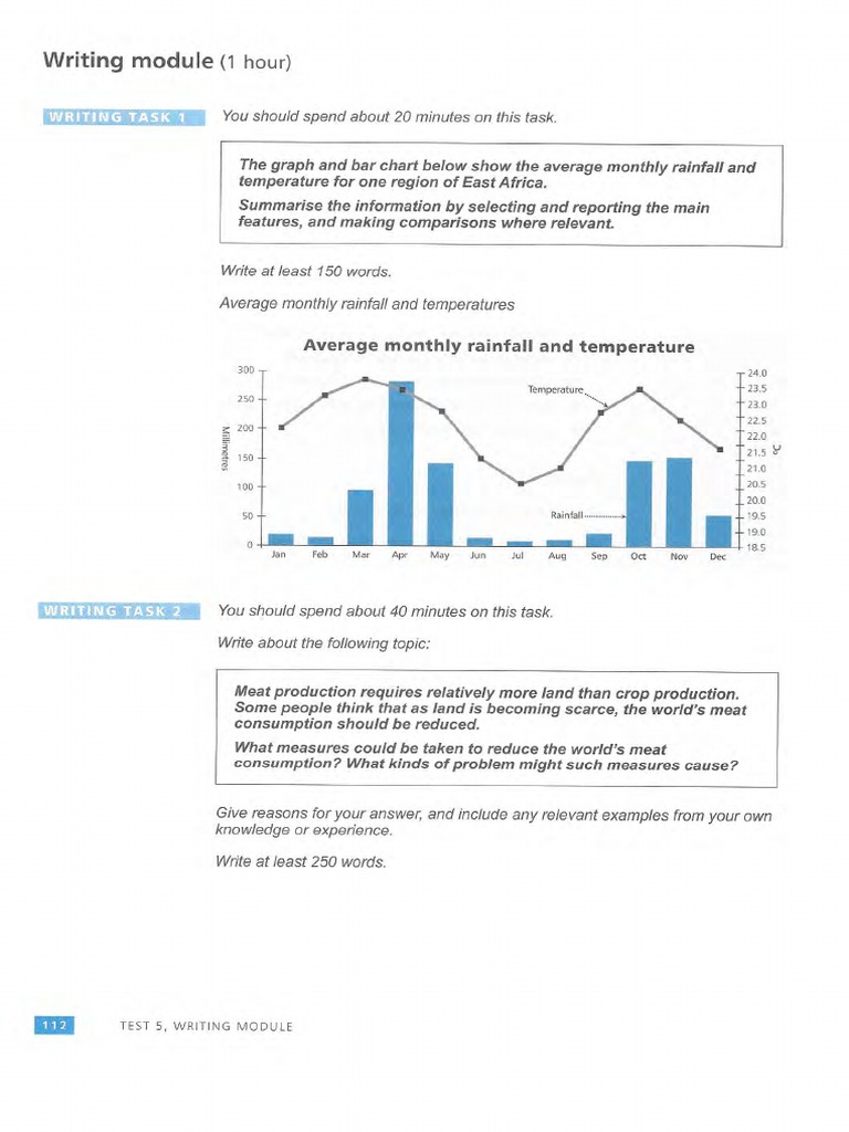 SOAL - Writing IELTS Prediction Test Type 5 | PDF