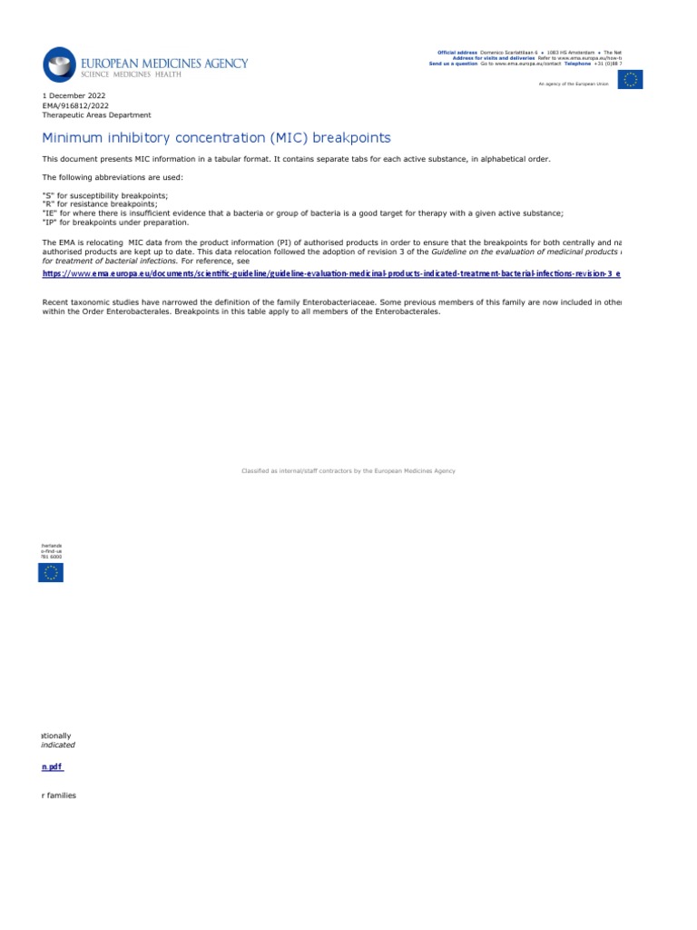 MIC Breakpoints for Antibiotics by EMA | PDF | Beta Lactamase | Penicillin