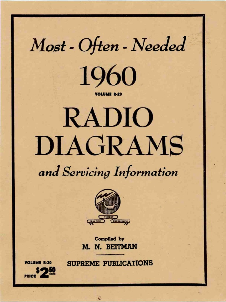 Beitman 1960 | PDF | Metrology | Physical Sciences