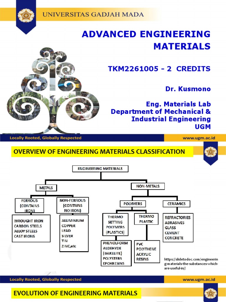Session 1 - Introduction of Advanced Engineering Materials | PDF