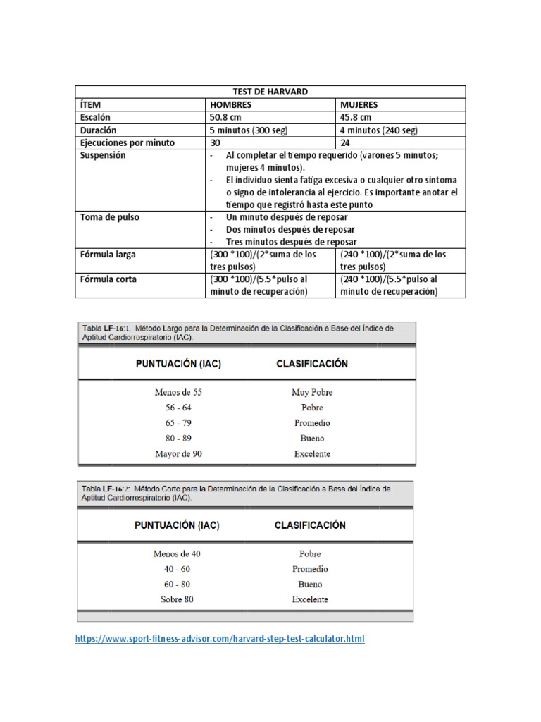 Test de Harvard y Test de Ruffier | PDF | Epidemiología | Medicina CLINICA