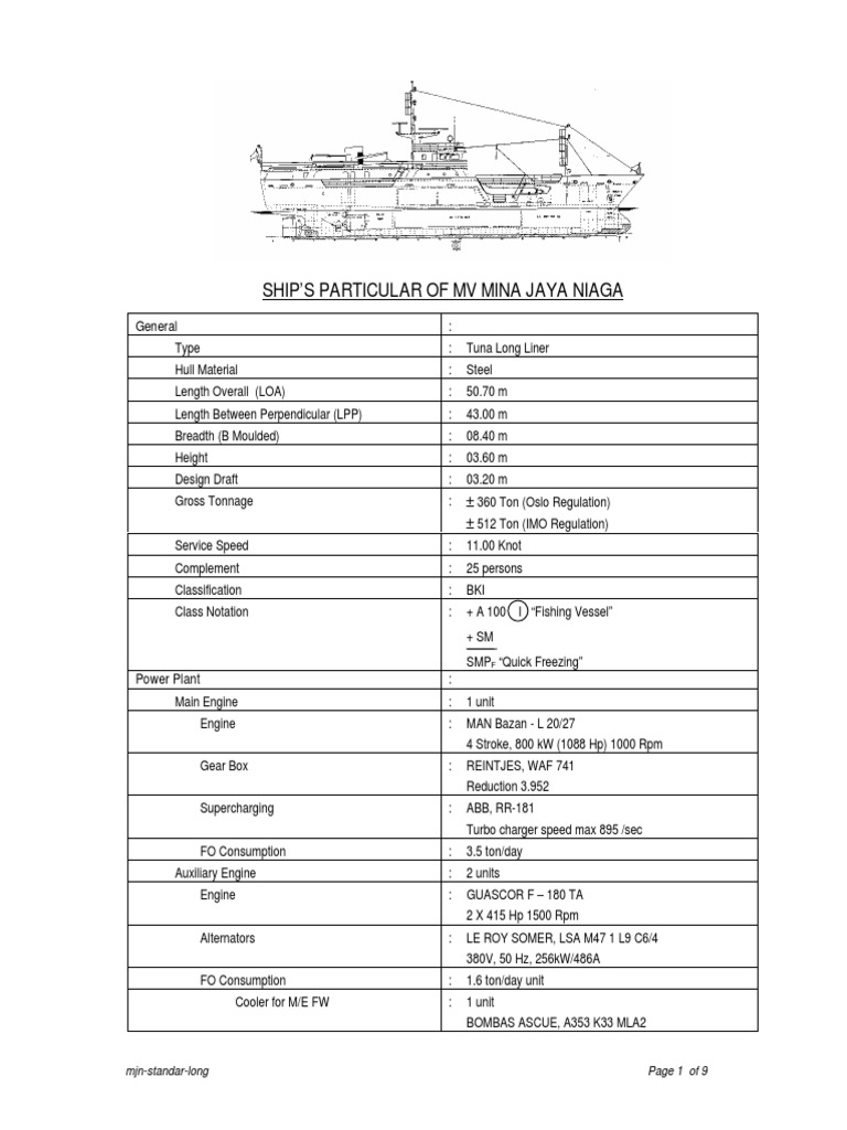 MV Mina Jaya Niaga Specifications | PDF