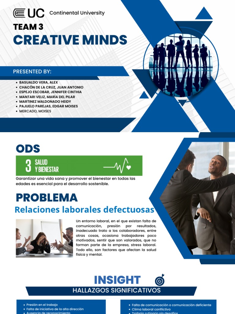 Blue and White Modern How To Build Succesful Team in Business ... Blue and White Modern How To Build Succesful Team in Business ...