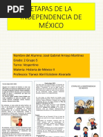 Etapas de la Independencia Mexicana | PDF