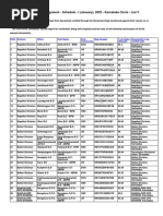 PinCode Karnataka | PDF