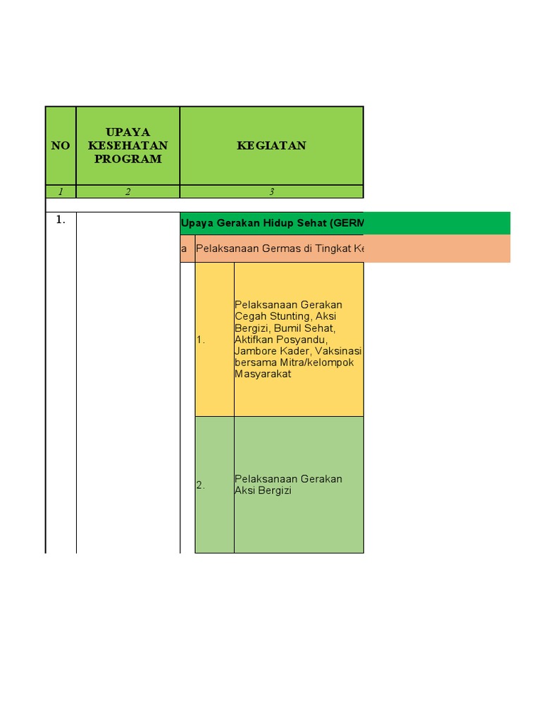 Ruk RPK Promkes 2023 | PDF