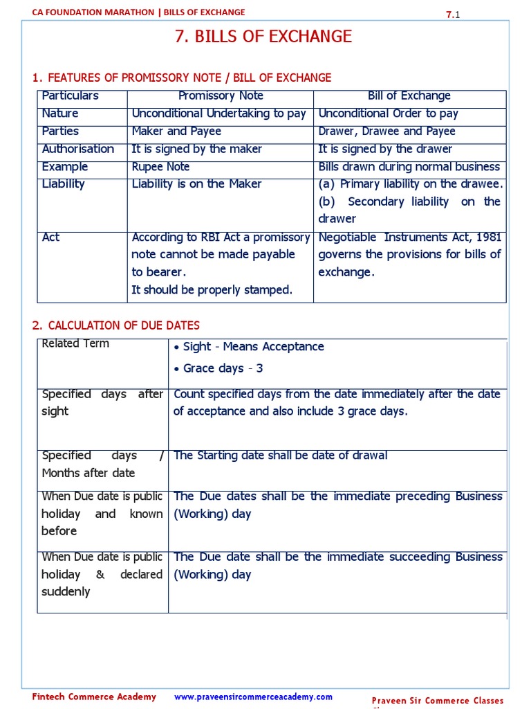 CA Foundation: Bills of Exchange Guide | PDF | Negotiable Instrument ...