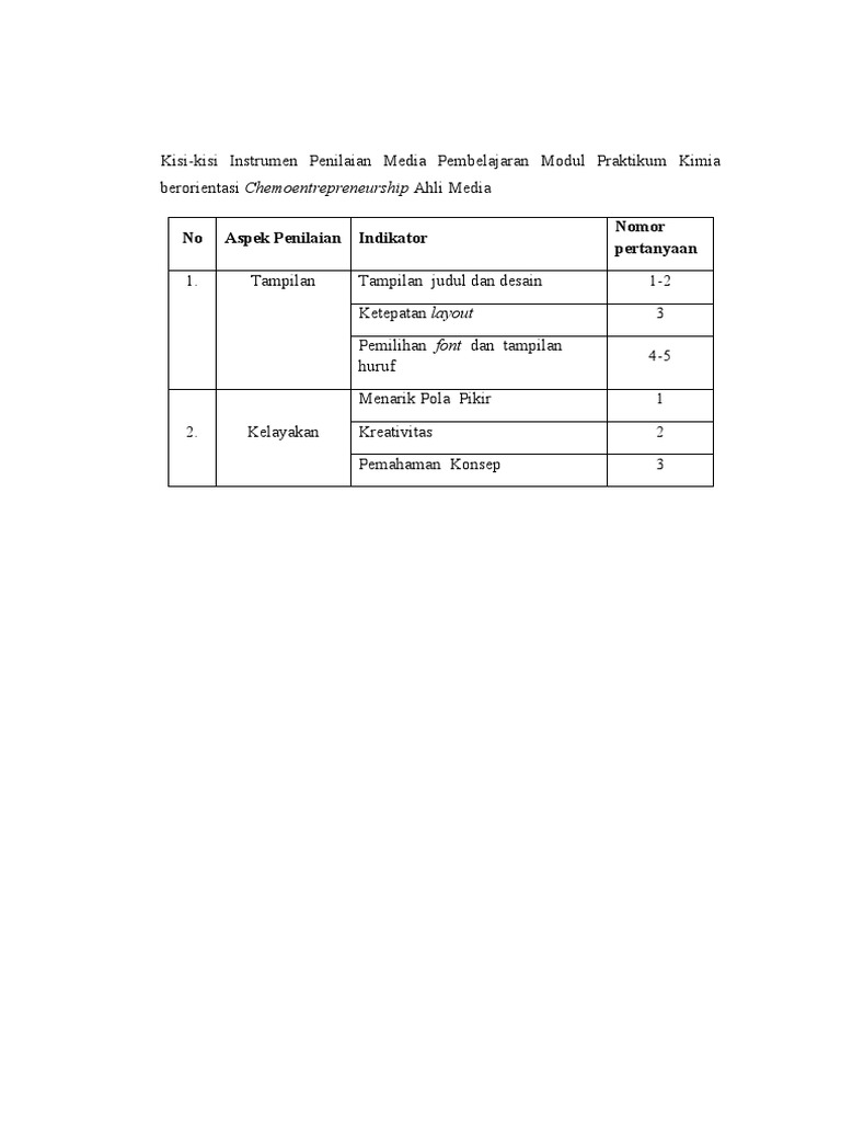INSTRUMEN VALIDASI AHLI MEDIA Baru | PDF