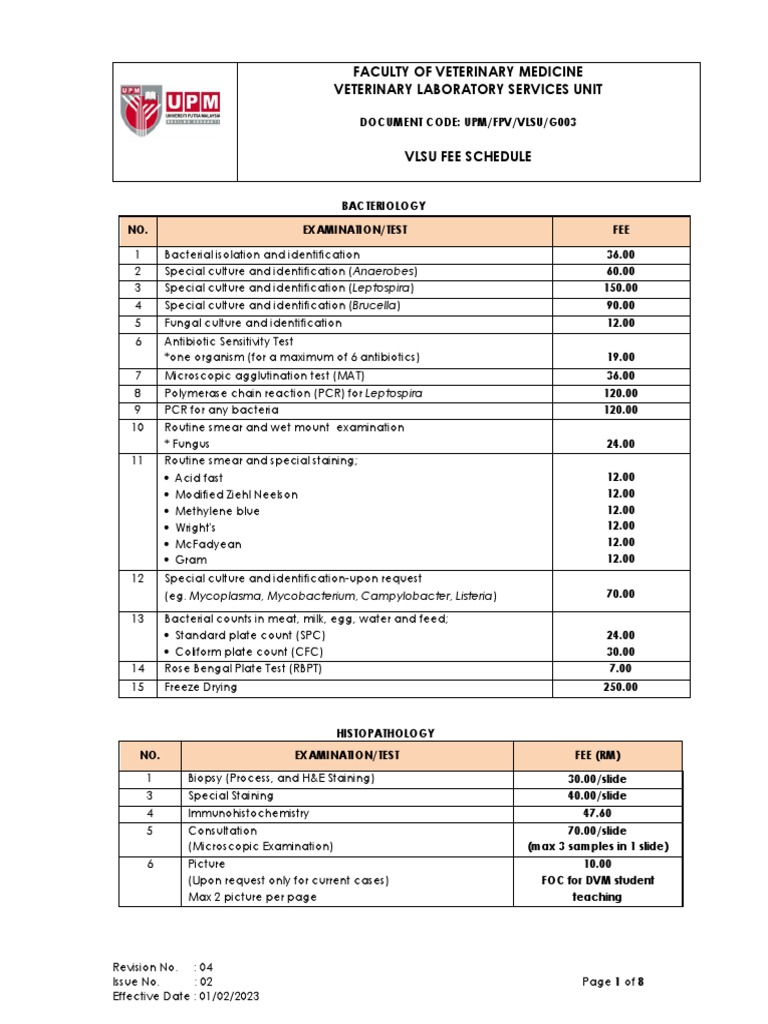 Harga Vet Upm Feb 2023 | PDF
