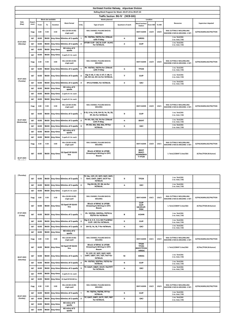 APDJ - Rolling Block Program For Week - 03.07.23 To 09.07.23 - BG-IV ...