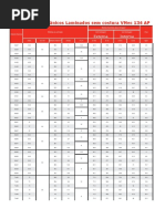 Catalogo de Medidas Sabo | PDF