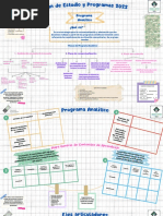 Simbología Campos Formativos y Ejes Articuladores | PDF | Ciencias sociales | Historia